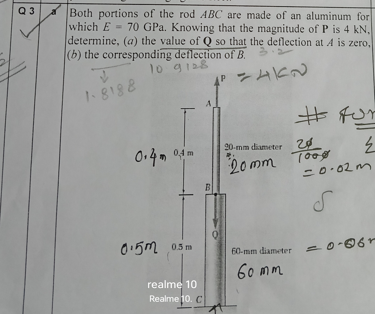 Solved Both portions of the rod ABC are made of an aluminum | Chegg.com