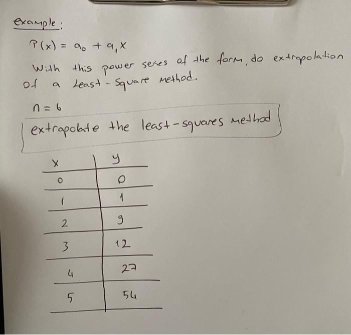 Solved example: P(x)=a0+a1x With this power seres of the | Chegg.com