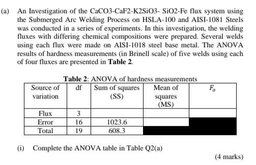 Solved (a) An Investigation of the CaCO3-CaF2-K2SiO3- | Chegg.com