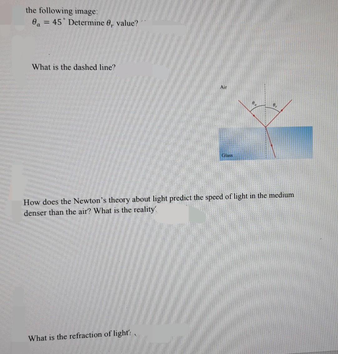 Solved θa=45∘ Determine θr value? What is the dashed line? | Chegg.com