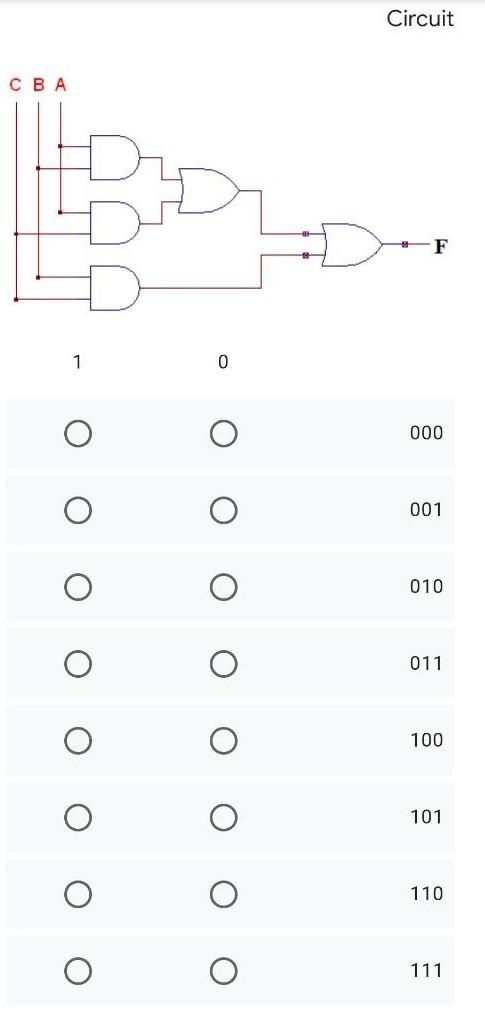 Solved Circuit СВА — Е 1 0 000 001 010 011 100 101 110 111 | Chegg.com