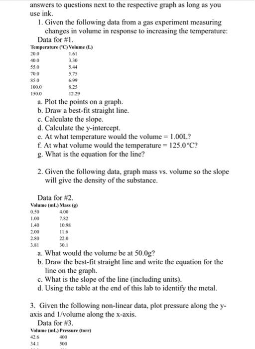 Solved please complete lab experiment, its just graphing on | Chegg.com