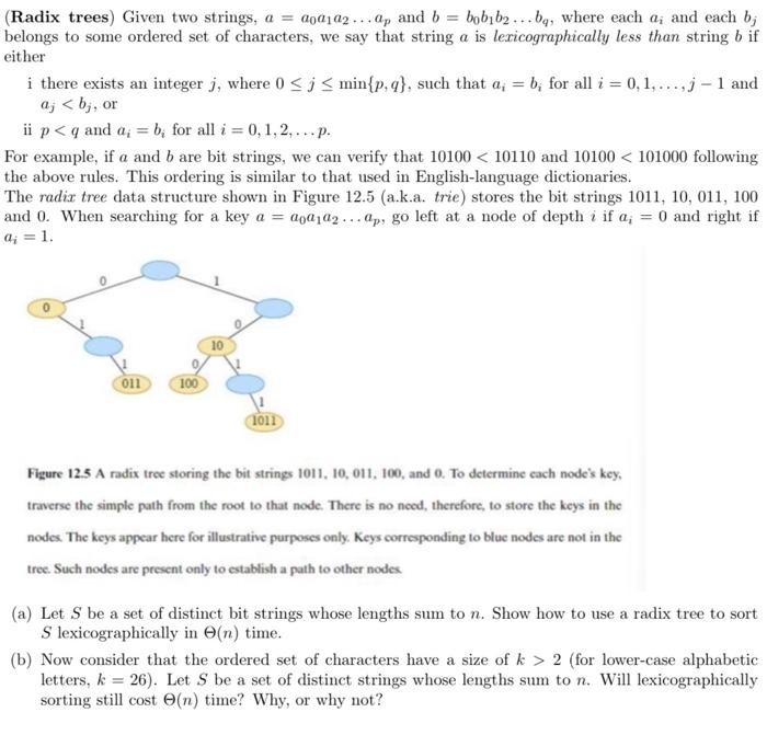 Solved (Radix trees) Given two strings, a=a0a1a2…ap and | Chegg.com