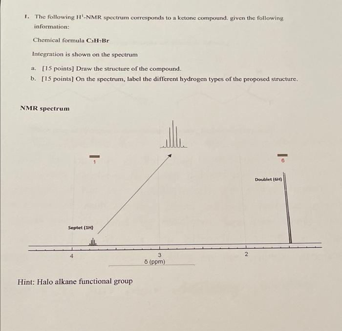Solved 1. The following H'-NMR spectrum corresponds to a | Chegg.com