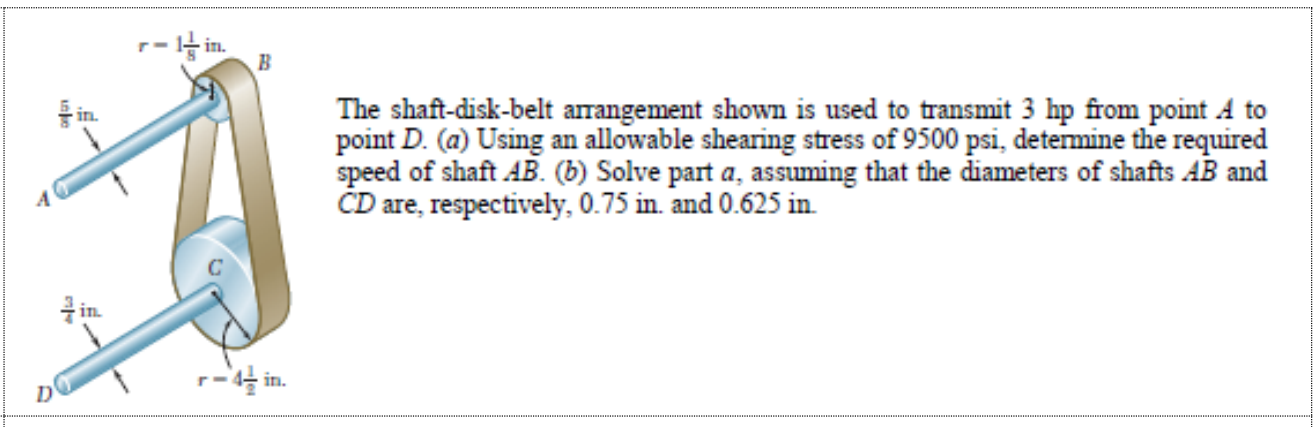 Solved The shaft-disk-belt arrangement shown is used to | Chegg.com