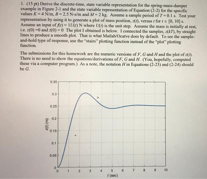 Solved 1. (15 pt) Derive the discrete-time, state variable | Chegg.com