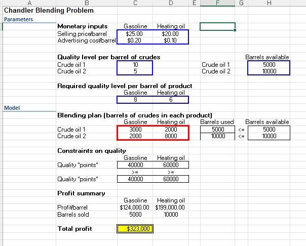 Solved Question 3 Crude Oil 1 Barrels AvailableSolver | Chegg.com Solved Question 3 Crude Oil 1 Barrels AvailableSolver | Chegg.com