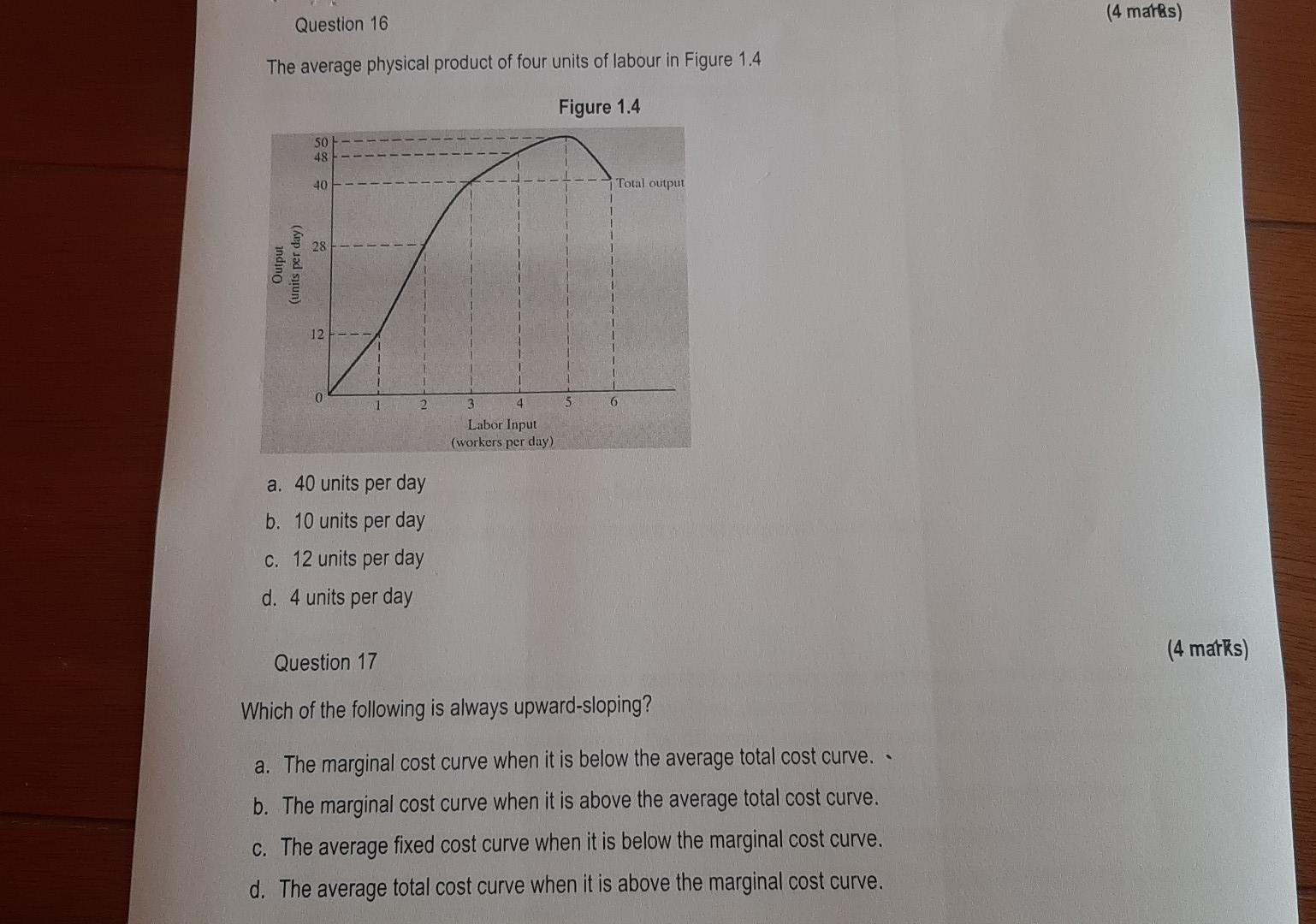 Solved Question 16 The average physical product of four | Chegg.com