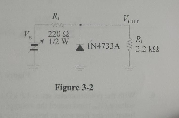 Solved AVQUI Line regulation of a zener regulator is | Chegg.com