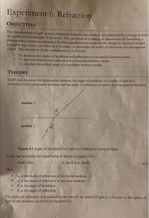 Solved Experiment 6: Refraction OBJECTIVES The transmussion | Chegg.com