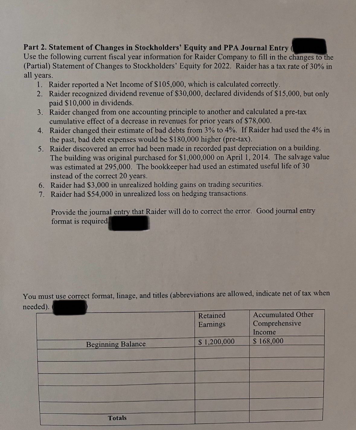 Solved Part 2. ﻿Statement of Changes in Stockholders' Equity | Chegg.com