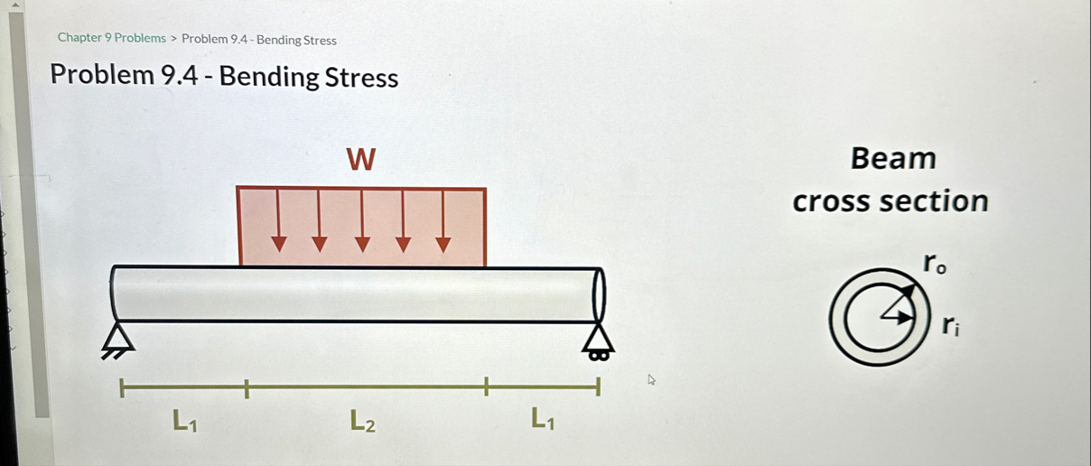 Solved Chapter 9 ﻿Problems > ﻿Problem 9.4-Bending | Chegg.com