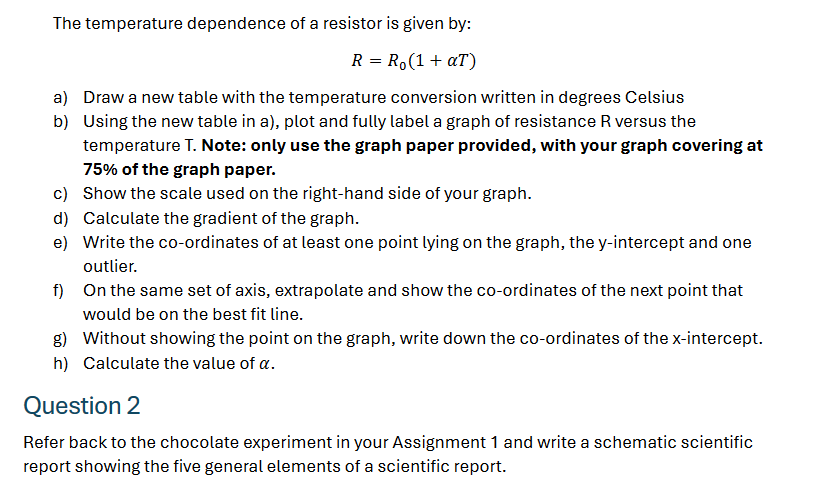 The temperature dependence of a resistor is given | Chegg.com