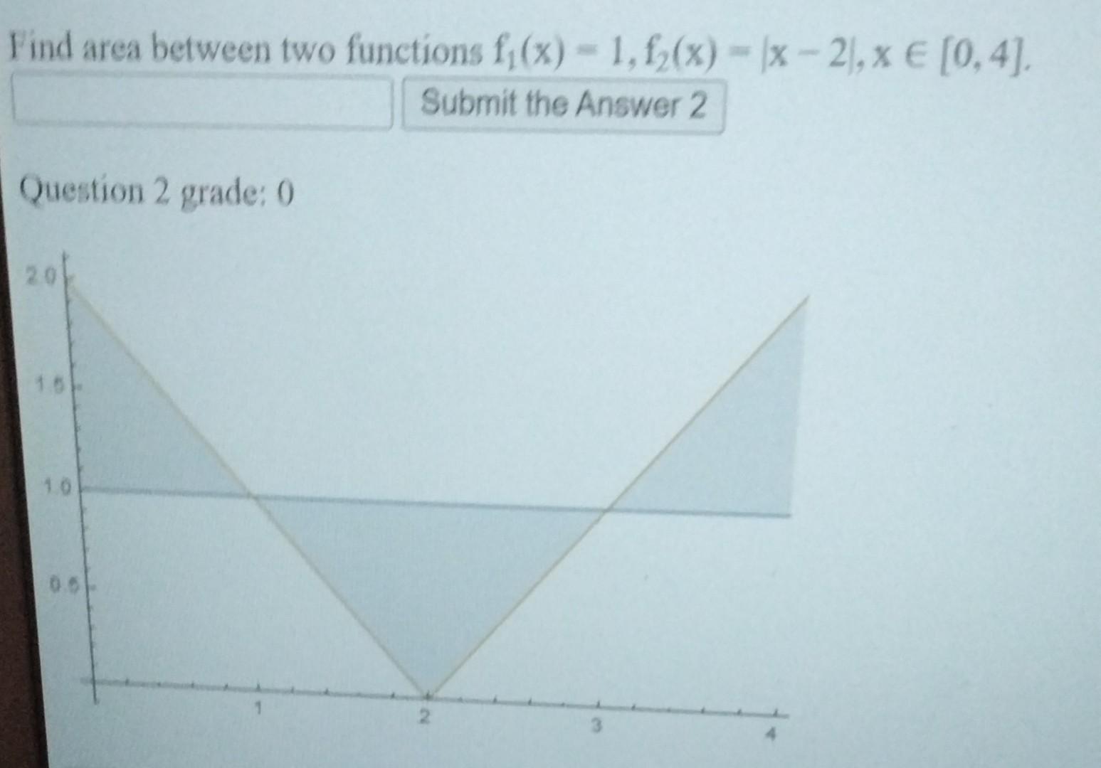Solved Find area between two functions | Chegg.com