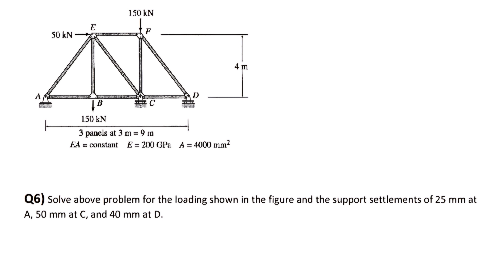 Solved Please solve the question below step by step on | Chegg.com