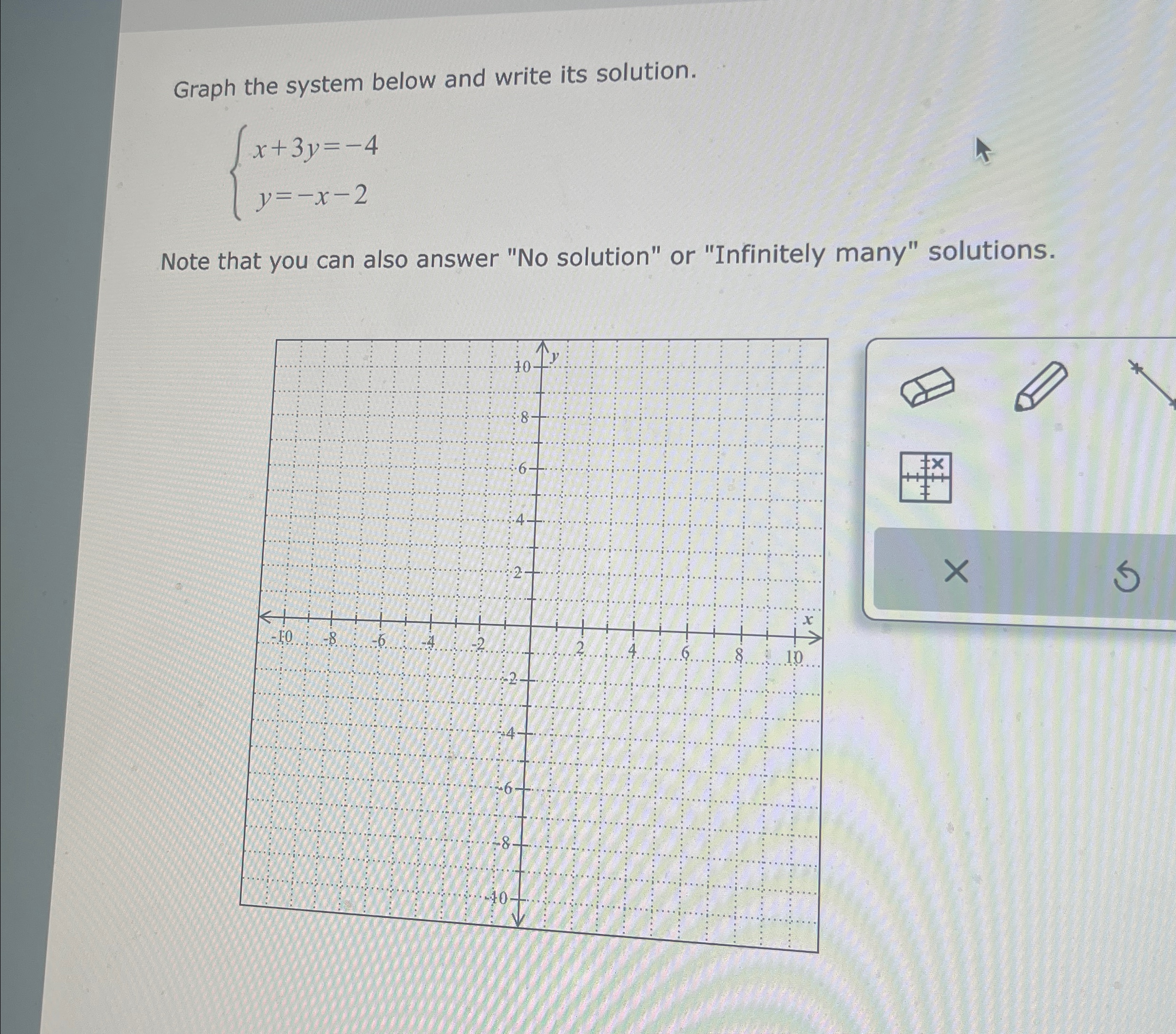 Solved Graph the system below and write its | Chegg.com