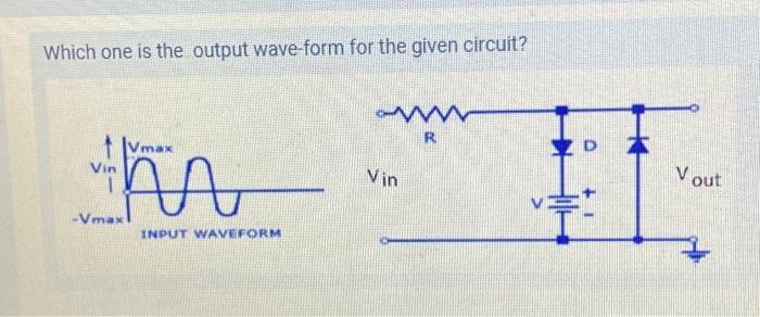 Solved Which one is the output wave-form for the given | Chegg.com