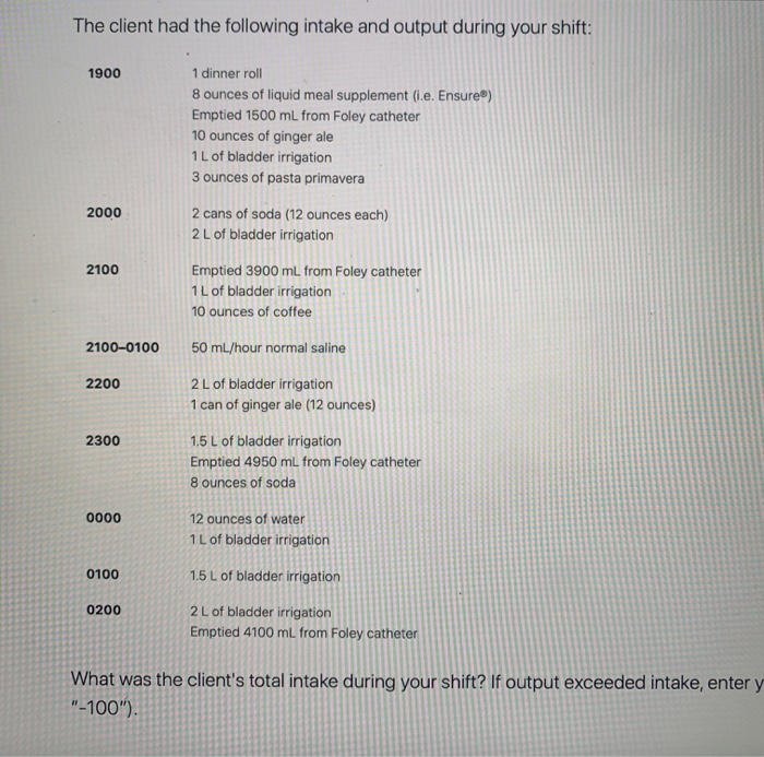 Solved The client had the following intake and output during | Chegg.com