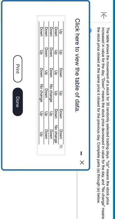 Solved day, and "Wo change" means the whock crice dosed at | Chegg.com