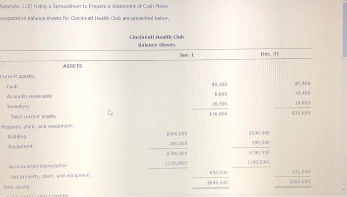 Solved Appendix 11B) Using a Spreadsheet to Prepare a | Chegg.com