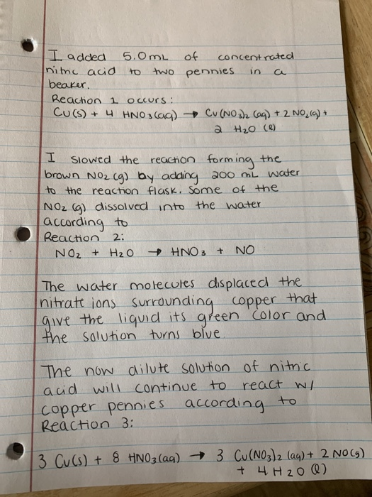 Solved I added 5.0m of concentrated nitric acid to two | Chegg.com