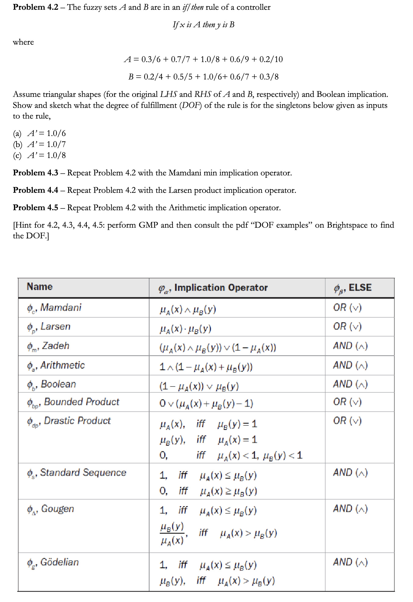 Solved Please solve Problem 4.2 - ﻿The fuzzy sets A and B | Chegg.com