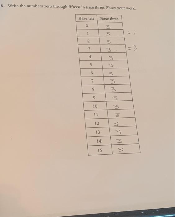 Solved 8. Write the numbers zero through fifteen in base | Chegg.com