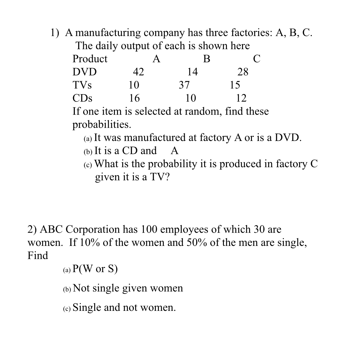 Solved A manufacturing company has three factories: | Chegg.com