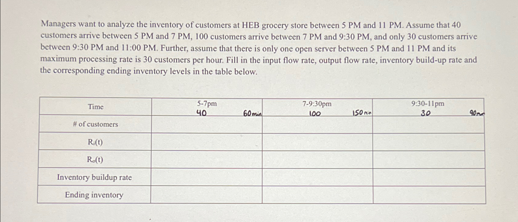 Solved Managers want to analyze the inventory of customers | Chegg.com