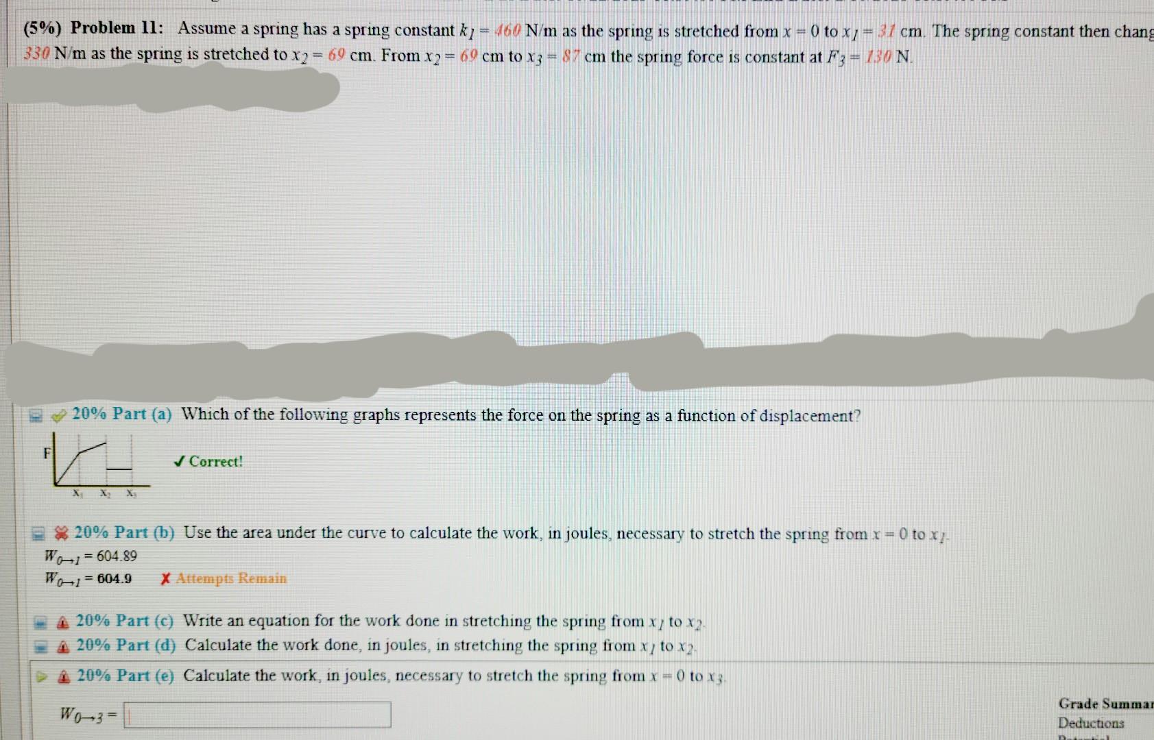 Solved (5\%) Problem 11: Assume a spring has a spring | Chegg.com