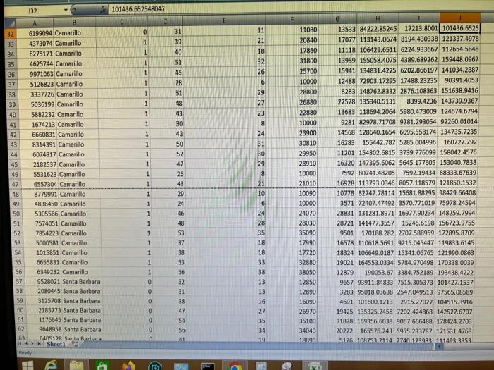 Use the "Payroll Data.xlsx file to answer questions | Chegg.com