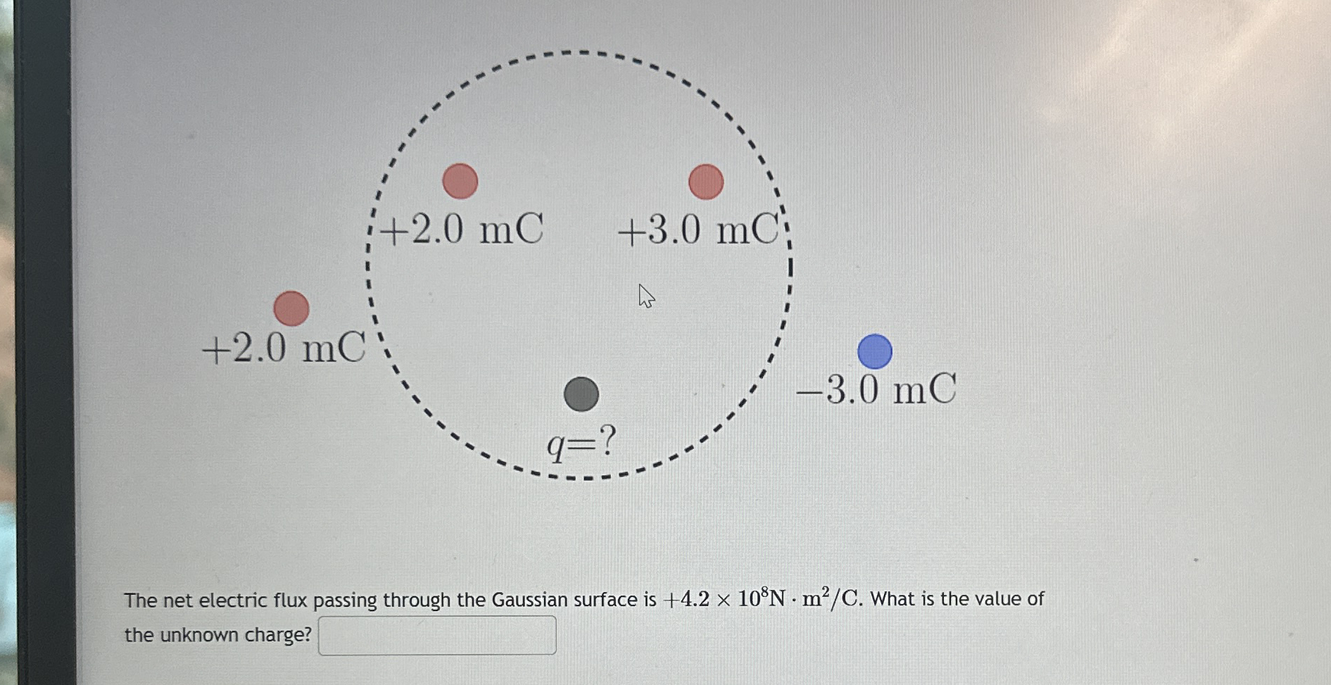 Solved The net electric flux passing through the Gaussian | Chegg.com