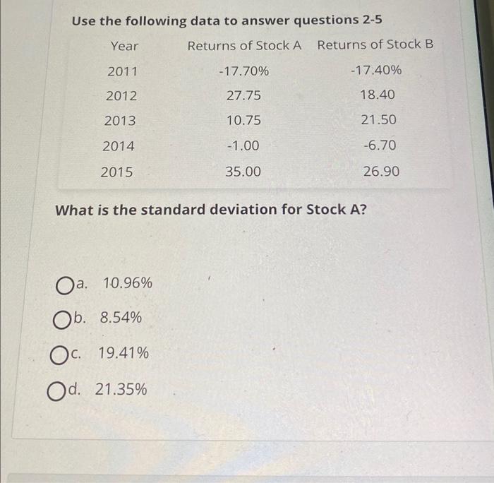 Solved Use the following data to answer questions 2-5 Year | Chegg.com