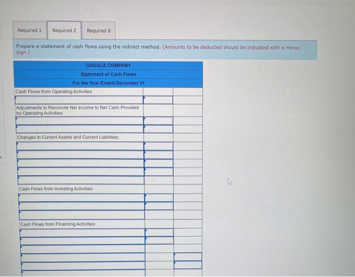 Solved E12-7 (Algo) Preparing and Evaluating a Simple | Chegg.com