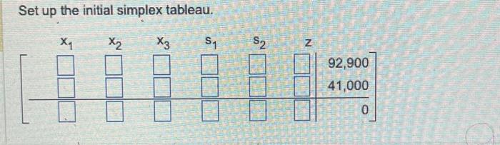 Solved Set up the following for solution by the simplex | Chegg.com