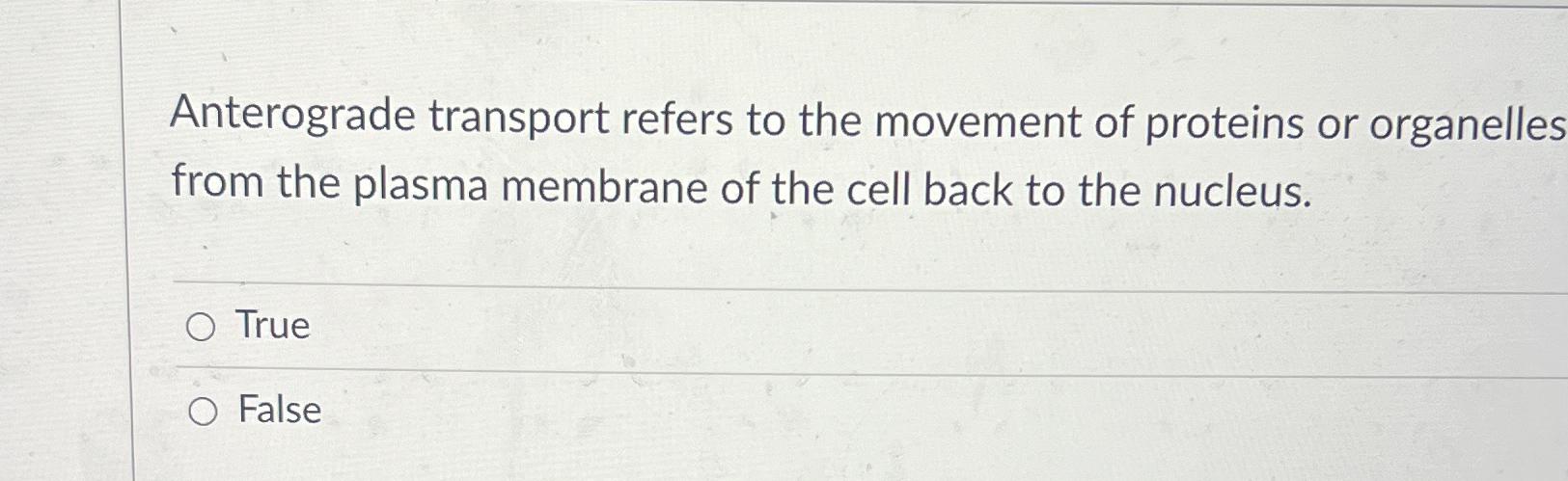 Solved Anterograde transport refers to the movement of | Chegg.com