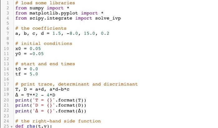 Introduction The Laplace transform methods we've been | Chegg.com