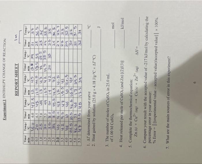 Solved Experiment 1: ENTHALPY CHANGE OF REACTION REPORT | Chegg.com
