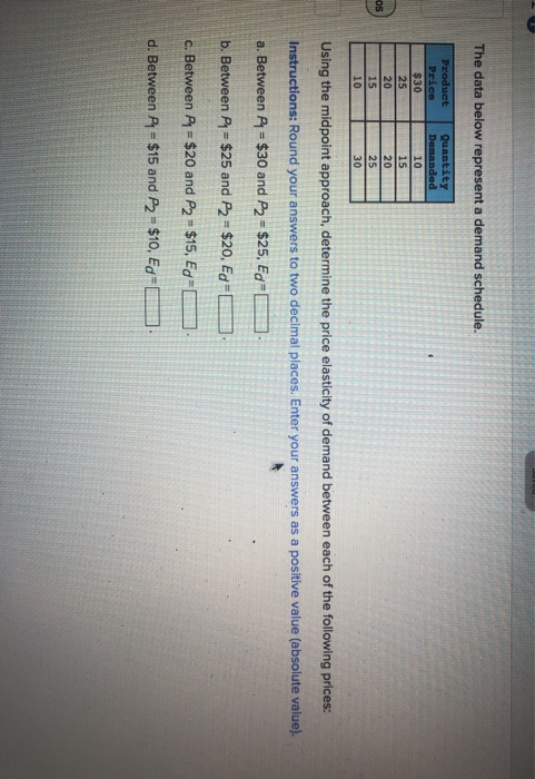 Solved The data below represent a demand schedule. Product | Chegg.com