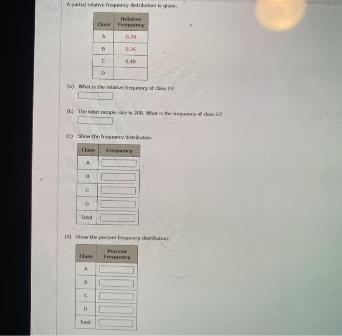 Solved A partial relative frequency distribution is given. | Chegg.com