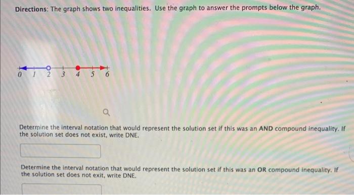 Solved Directions: The graph shows two inequalities. Use the | Chegg.com Solved Directions: The graph shows two inequalities. Use the | Chegg.com