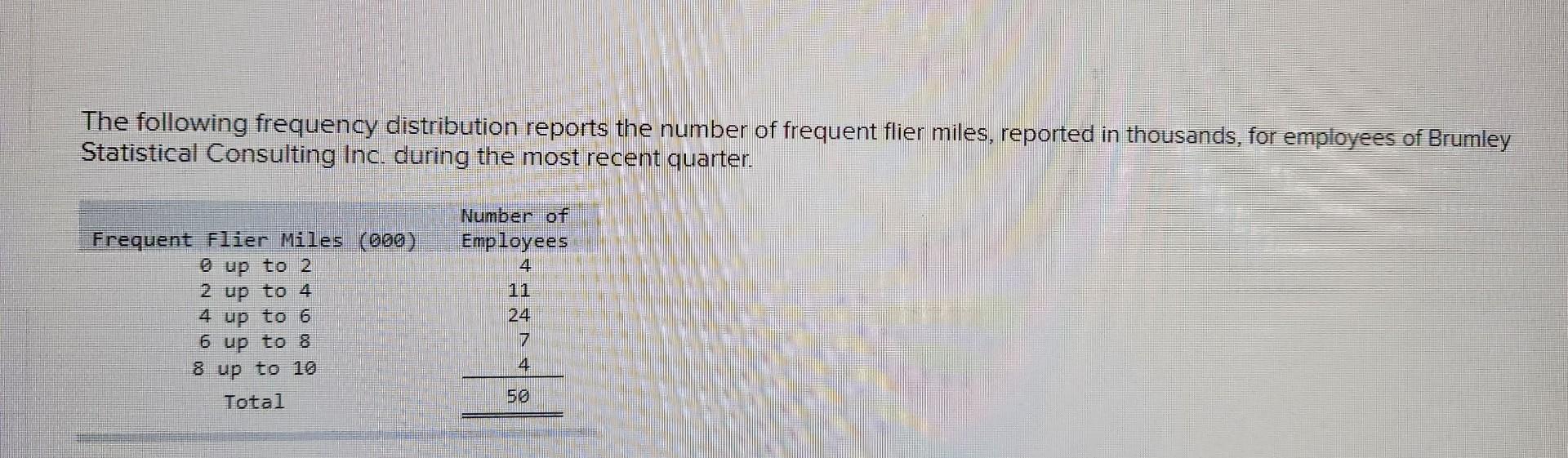 Solved c. Outside of Connect, construct a histogram. d. A | Chegg.com