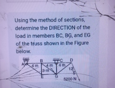 Solved Using the method of sections, determine the DIRECTION | Chegg.com