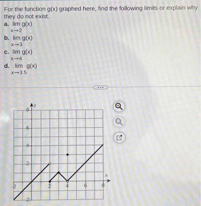 Solved For the function g(x) graphed here, find the | Chegg.com