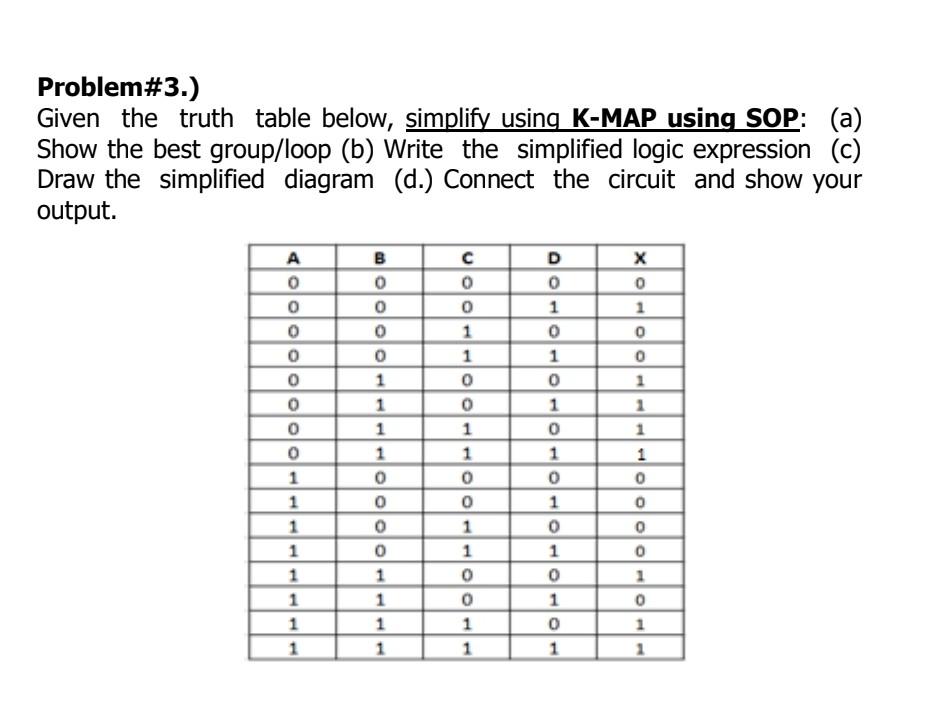 Solved Problem\#3.) Given the truth table below, simplify | Chegg.com