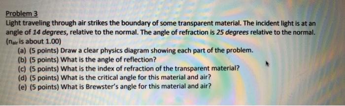 Solved Problem 3 Light traveling through air strikes the | Chegg.com