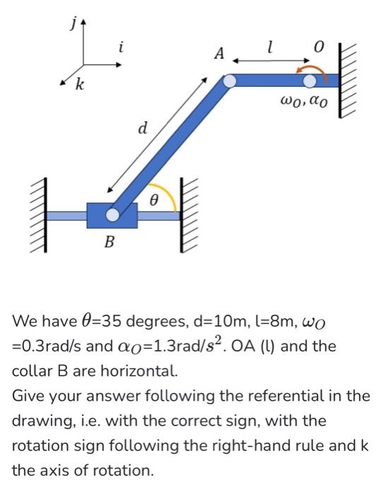 Solved H k d H B 0 A I ωρ, αρ We have 0-35 degrees, d=10m, | Chegg.com
