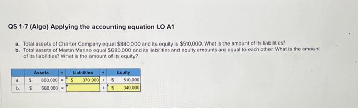 Solved QS 1-7 (Algo) Applying the accounting equation LO A1 | Chegg.com