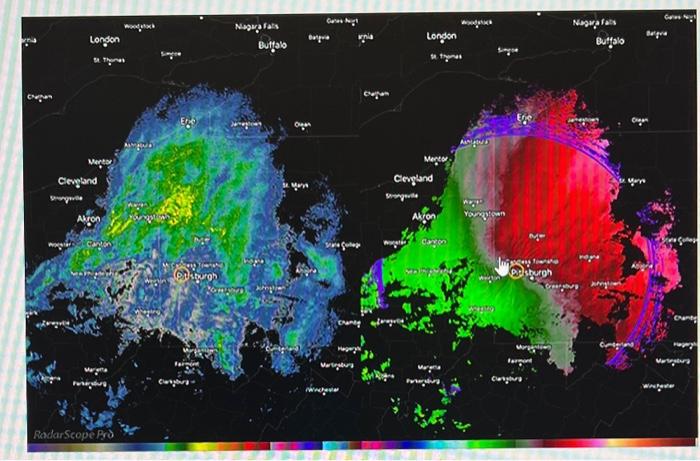 Solved 14. The gray area of 0 Doppler wind speed occurs | Chegg.com