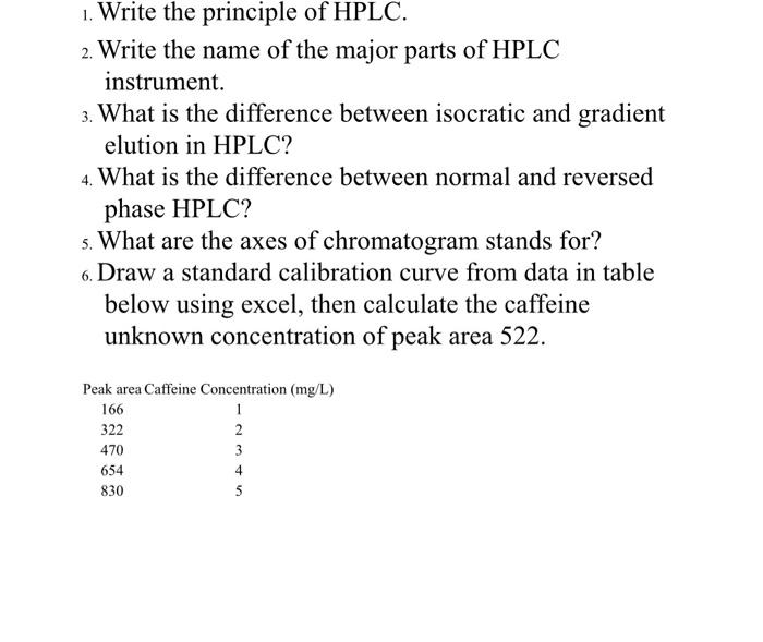 Solved 1. Write the principle of HPLC. 2. Write the name of | Chegg.com